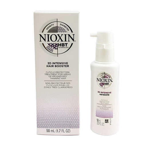 Nioxin Hair Loss Shampoo, Thinning Treatment – Fabove.ca